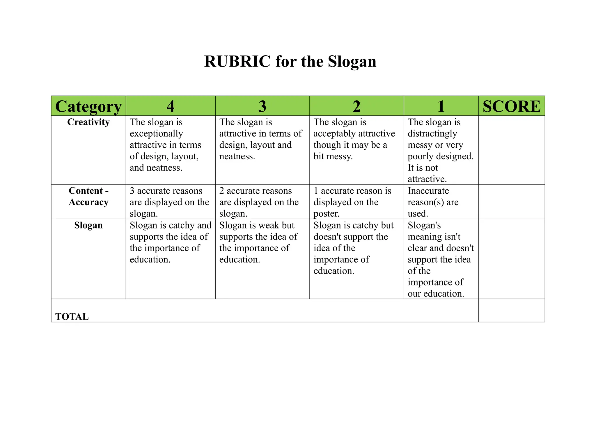 RUBRIC for the Slogan sample to use.docx