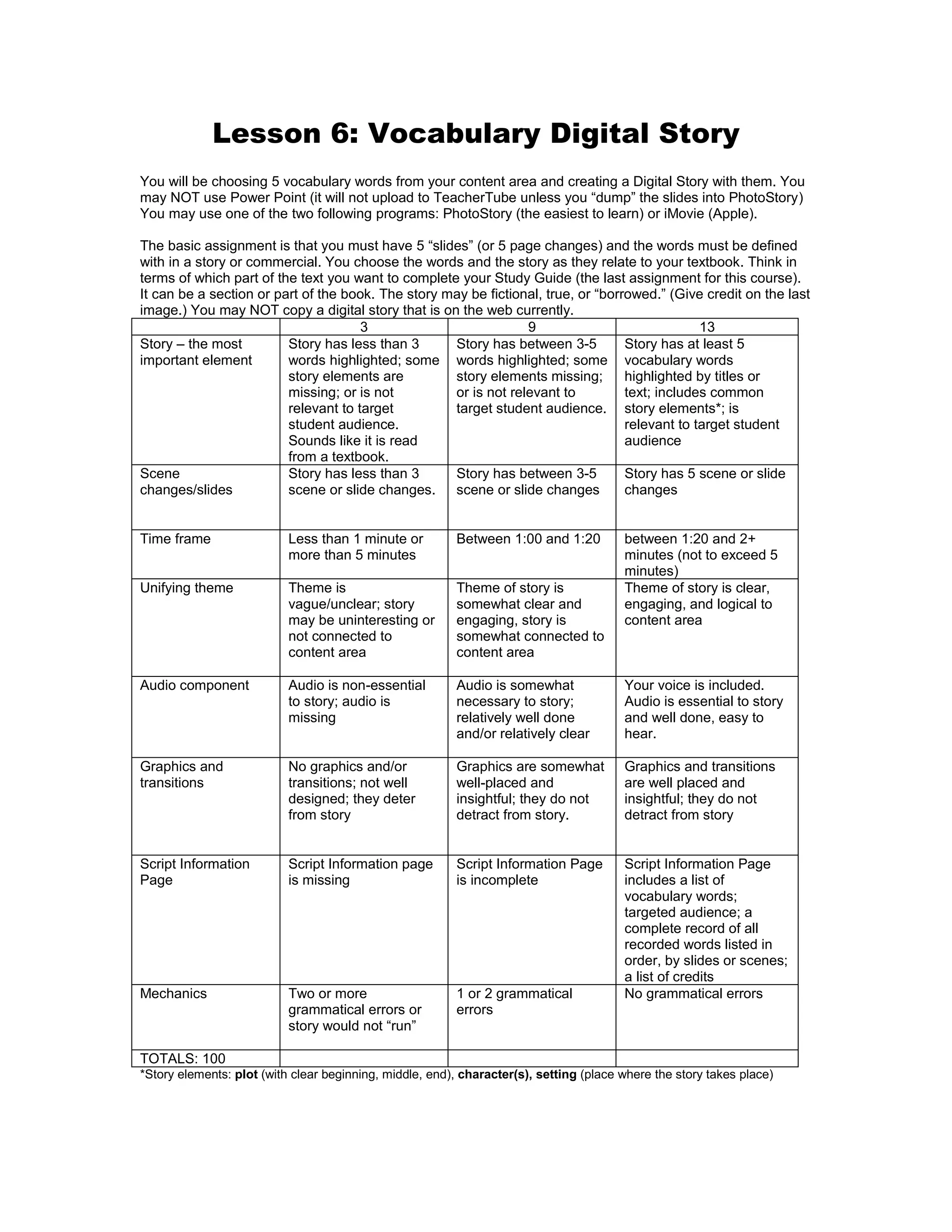 Rubric for Vocabulary Digital Story | PDF