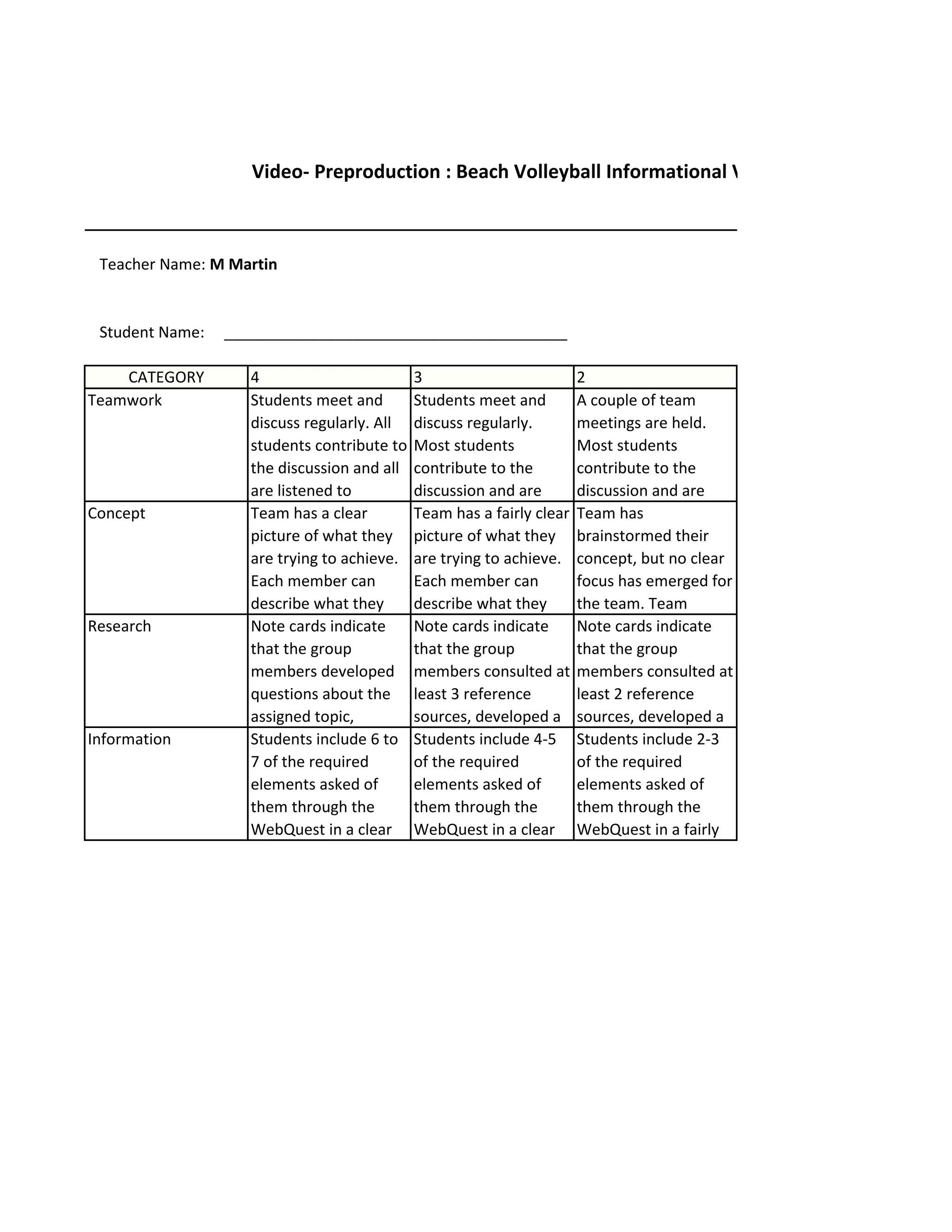 Rubric for webquest | PDF