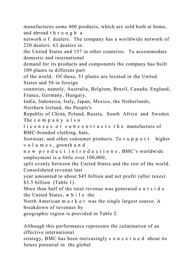 Rubric Global Orientation SLO Applied .docx