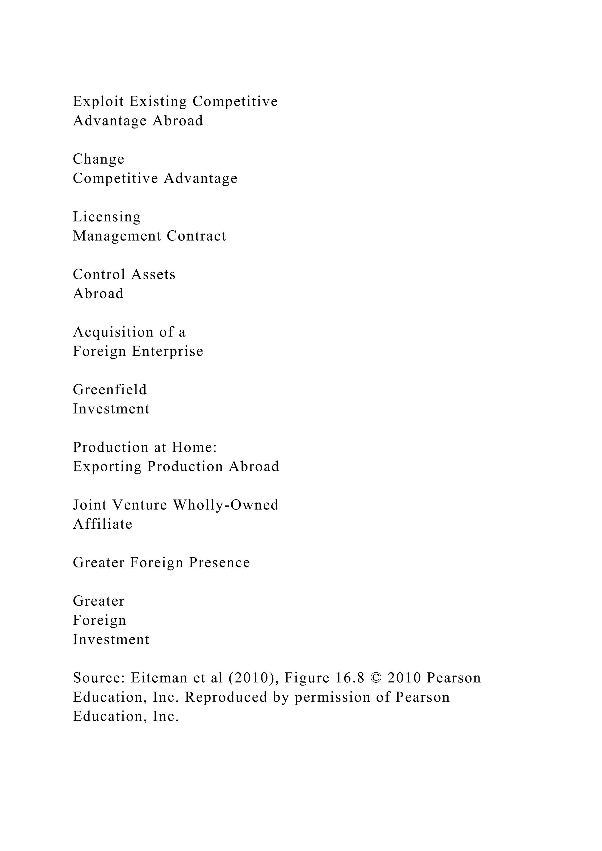 Rubric Global Orientation SLO Applied .docx