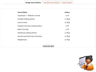 Rubric grading in moodle | PPTX | Educational Assessment | Education