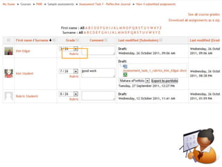 Rubric grading in moodle | PPTX | Educational Assessment | Education