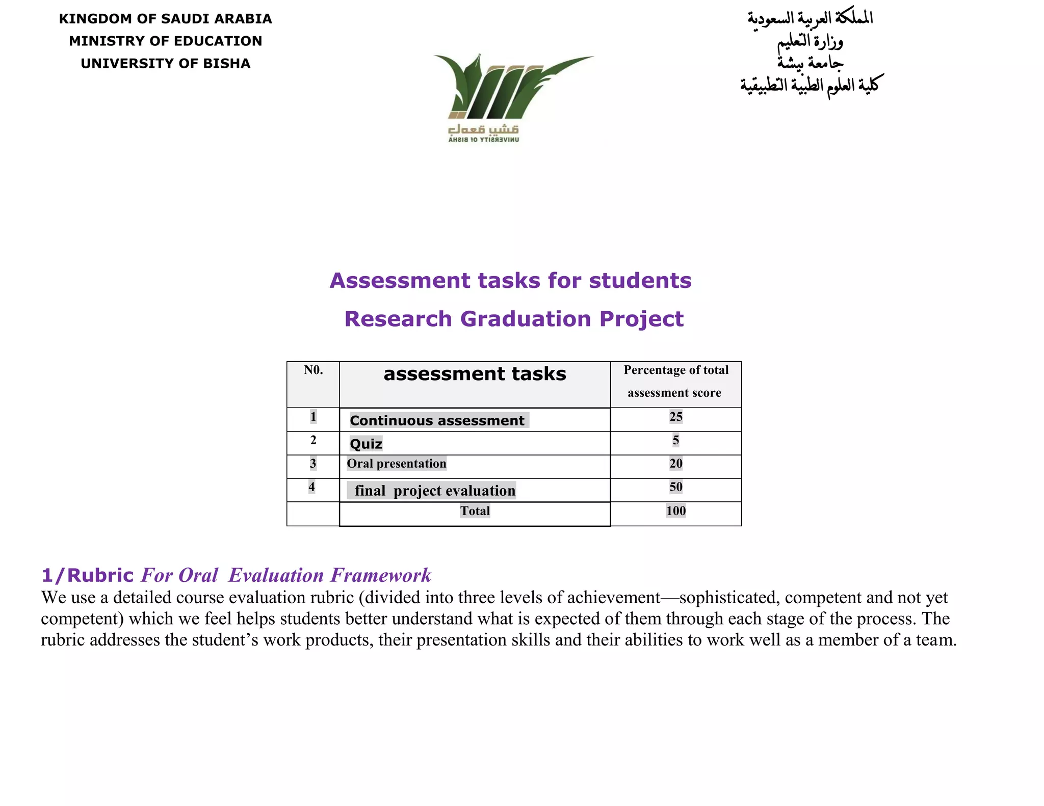 Rubric Graduation Resaearch Project.pdf