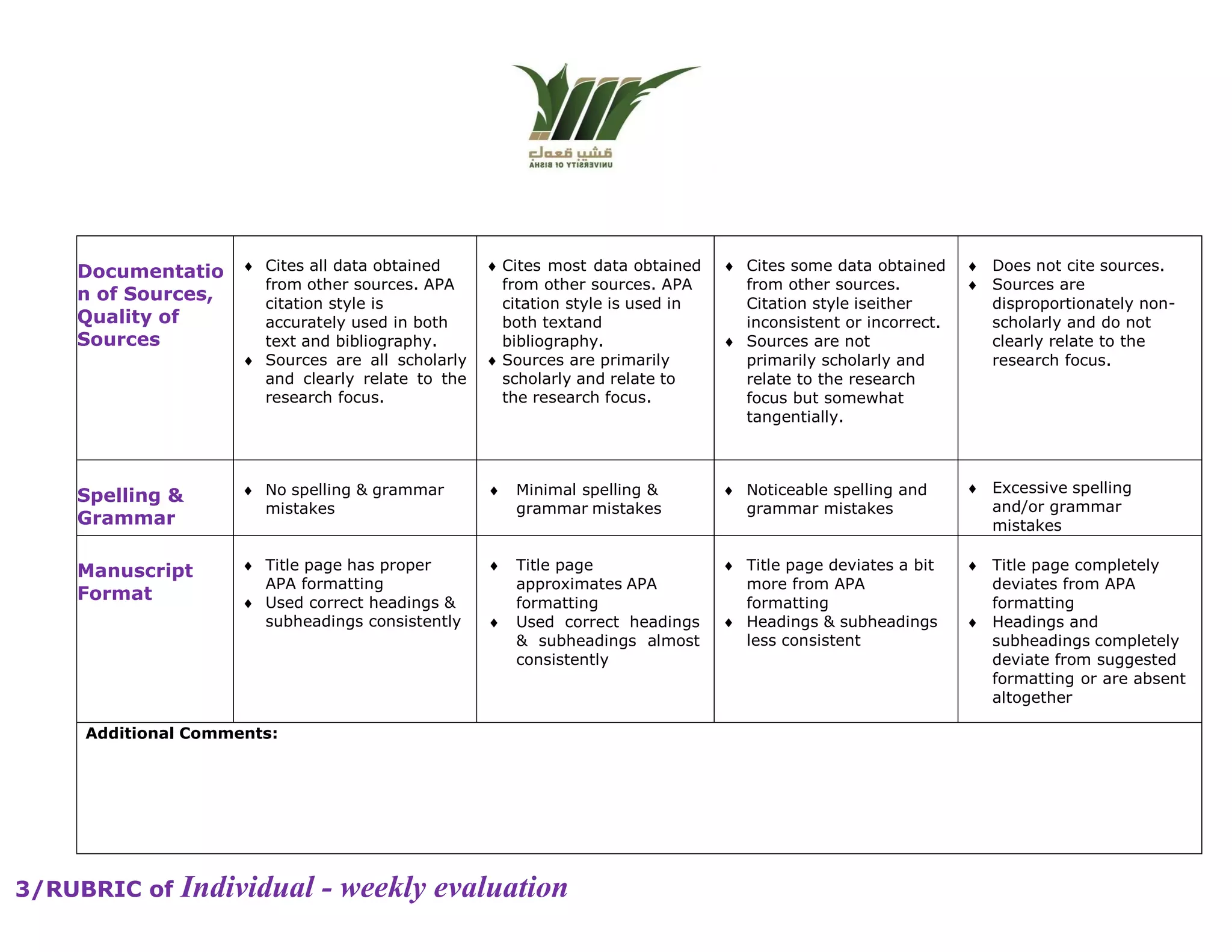 Rubric Graduation Resaearch Project.pdf