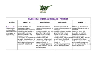 Rubric Graduation Resaearch Project.pdf