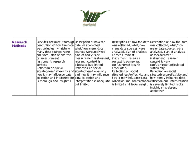 Rubric Graduation Resaearch Project.pdf
