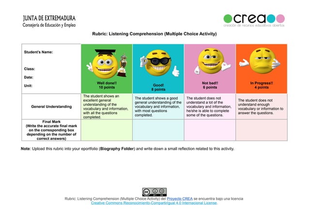 Rubric listening comprehension multiple choice activity | PPT