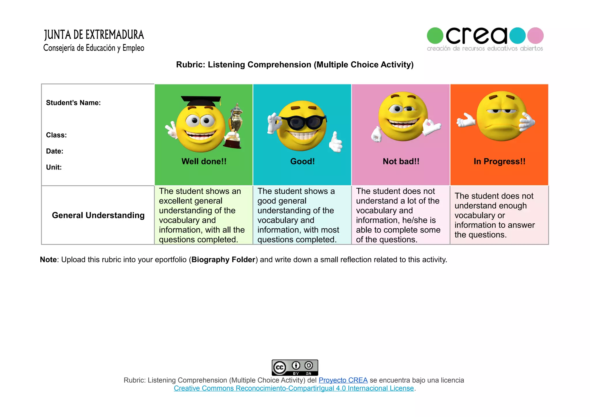 Rubric listening comprehension multiple choice activity | ODT