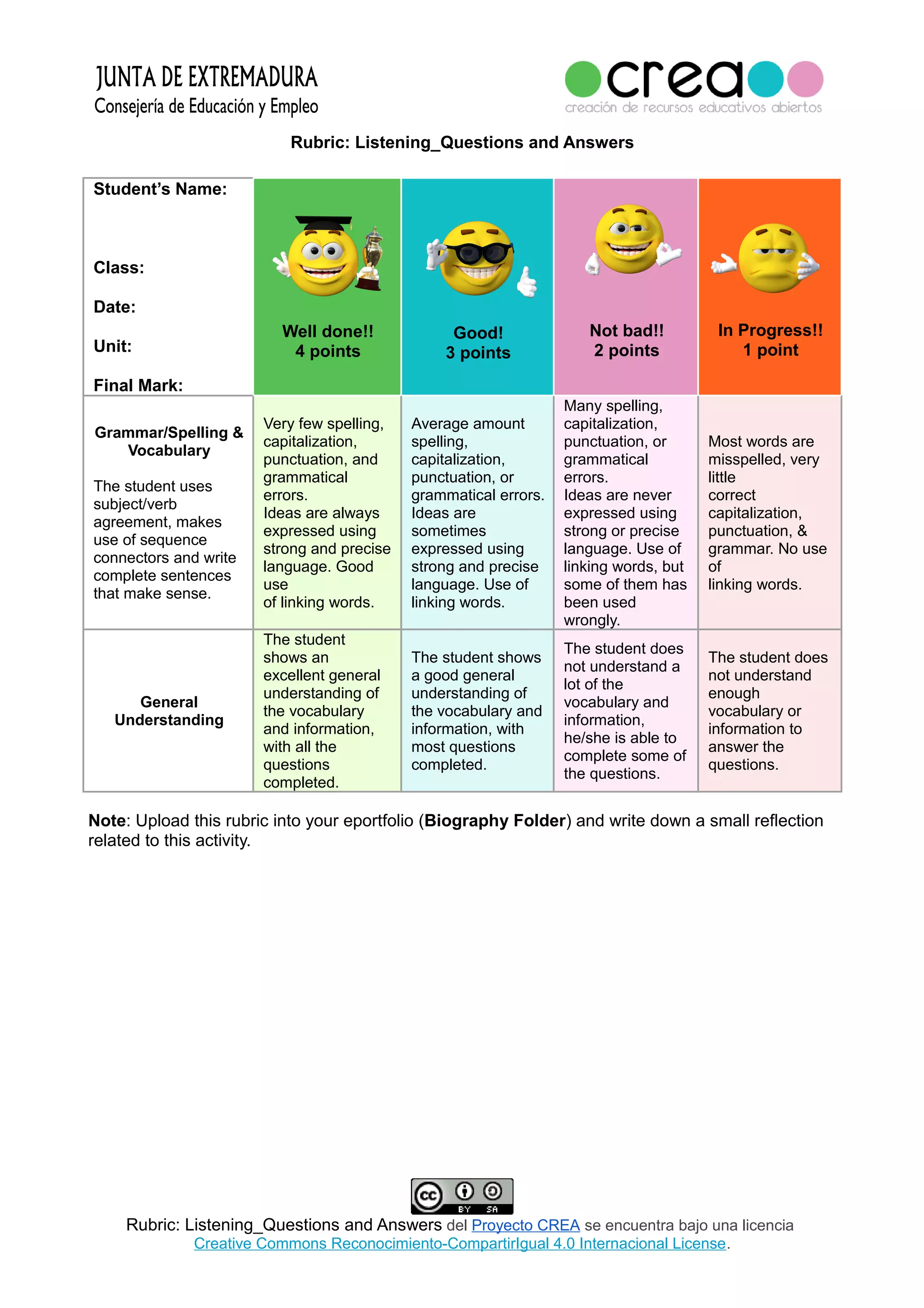 Rubric listening Q&A | ODT