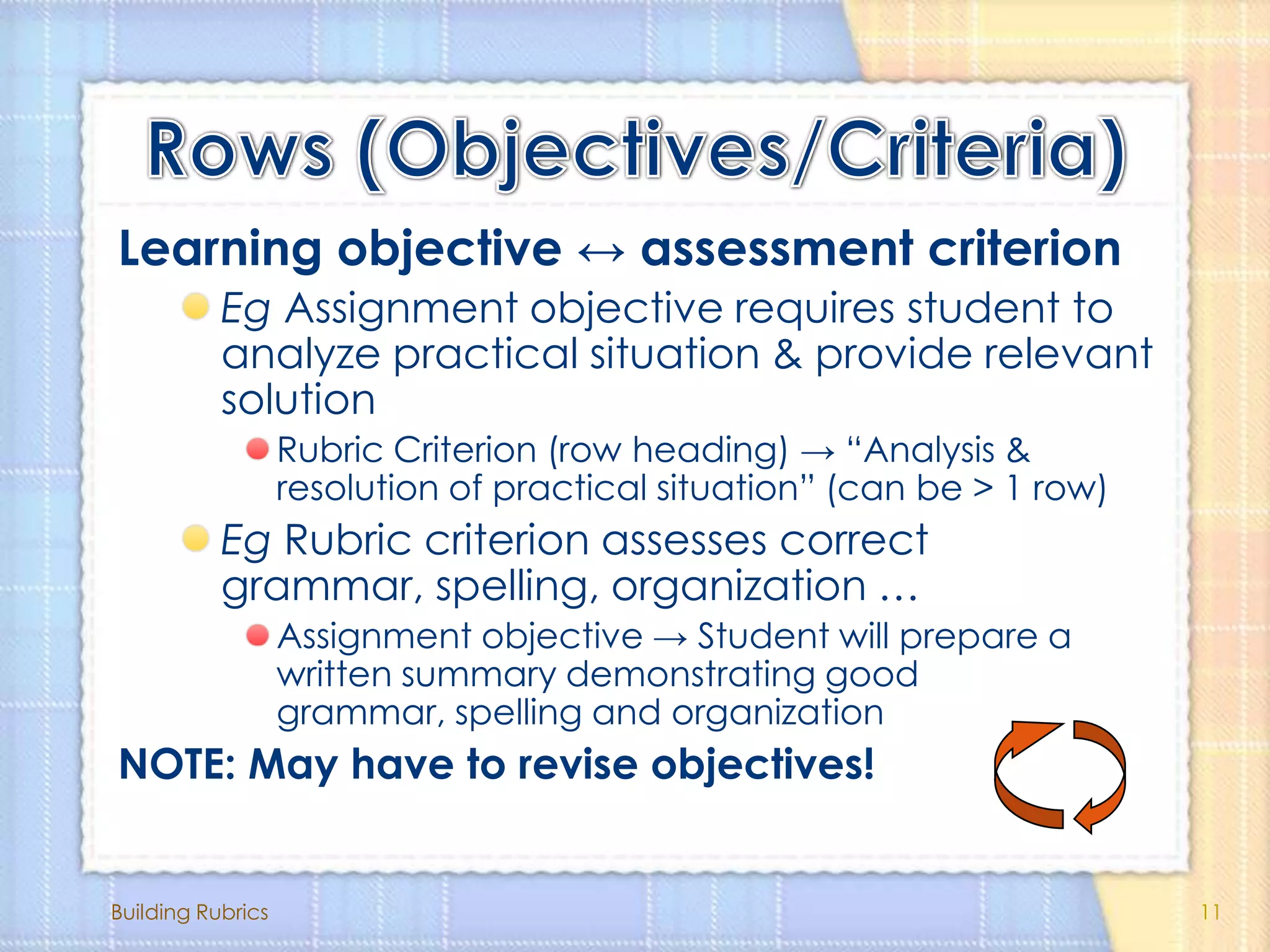 Building Rubrics: The Easy Steps Way | PPTX | Educational Assessment ...