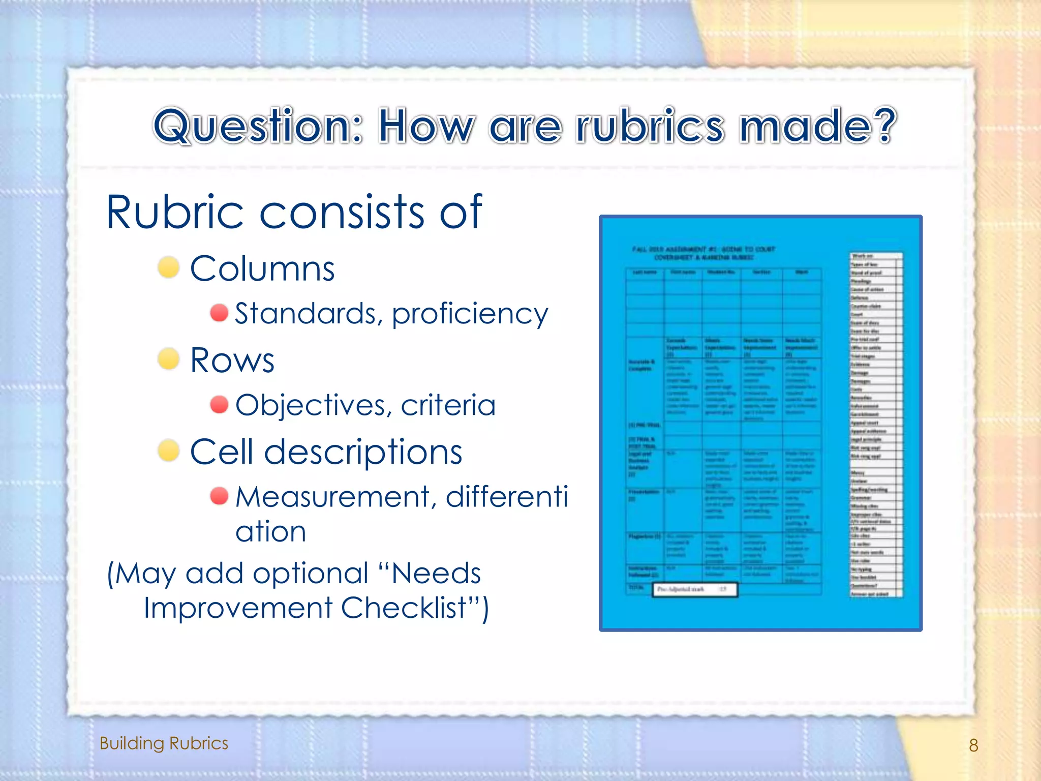 Building Rubrics: The Easy Steps Way | PPTX | Educational Assessment | Education