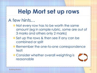 Building Rubrics: The Easy Steps Way | PPTX | Educational Assessment ...