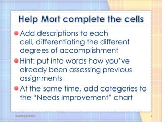 Building Rubrics: The Easy Steps Way | PPTX | Educational Assessment ...