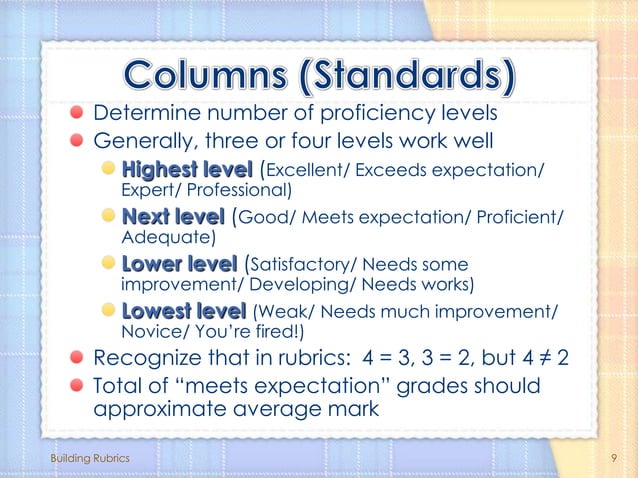 Building Rubrics: The Easy Steps Way | PPTX | Educational Assessment ...