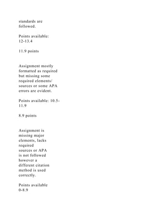 Rubric Name Copy of General Grading Rubric for Projects .docx