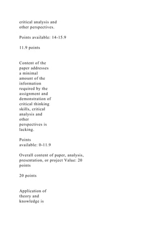 Rubric Name Copy of General Grading Rubric for Projects .docx