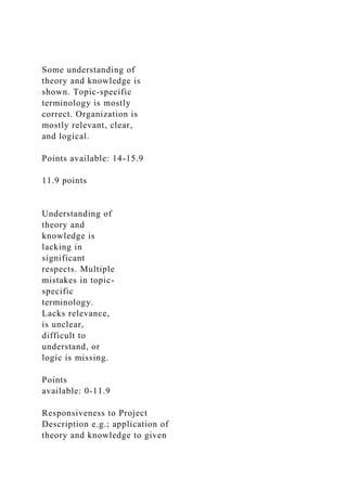 Rubric Name Copy of General Grading Rubric for Projects .docx