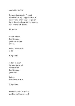 Rubric Name Copy of General Grading Rubric for Projects .docx