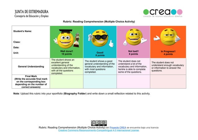 Rubric reading comprehension multiple choice activity | PPT