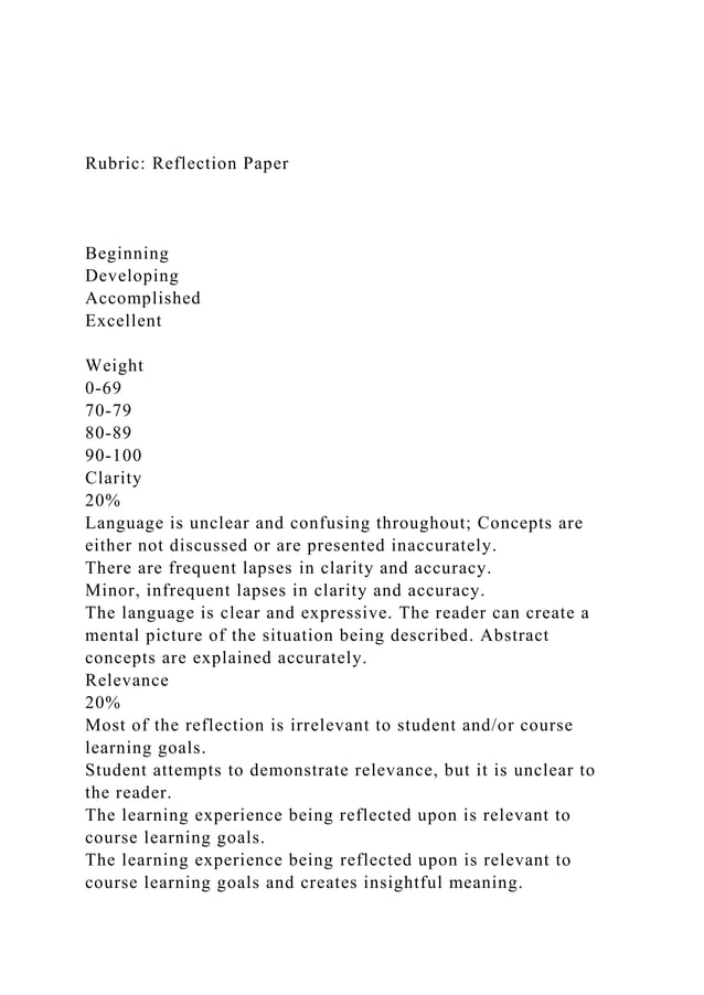 Rubric Reflection PaperBeginningDevelopingAccomplis.docx