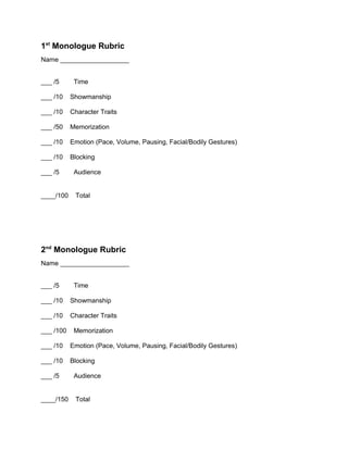 Rubrics | DOC | Science