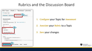 TBR Webinar: Rubrics | PPTX | Educational Assessment | Education