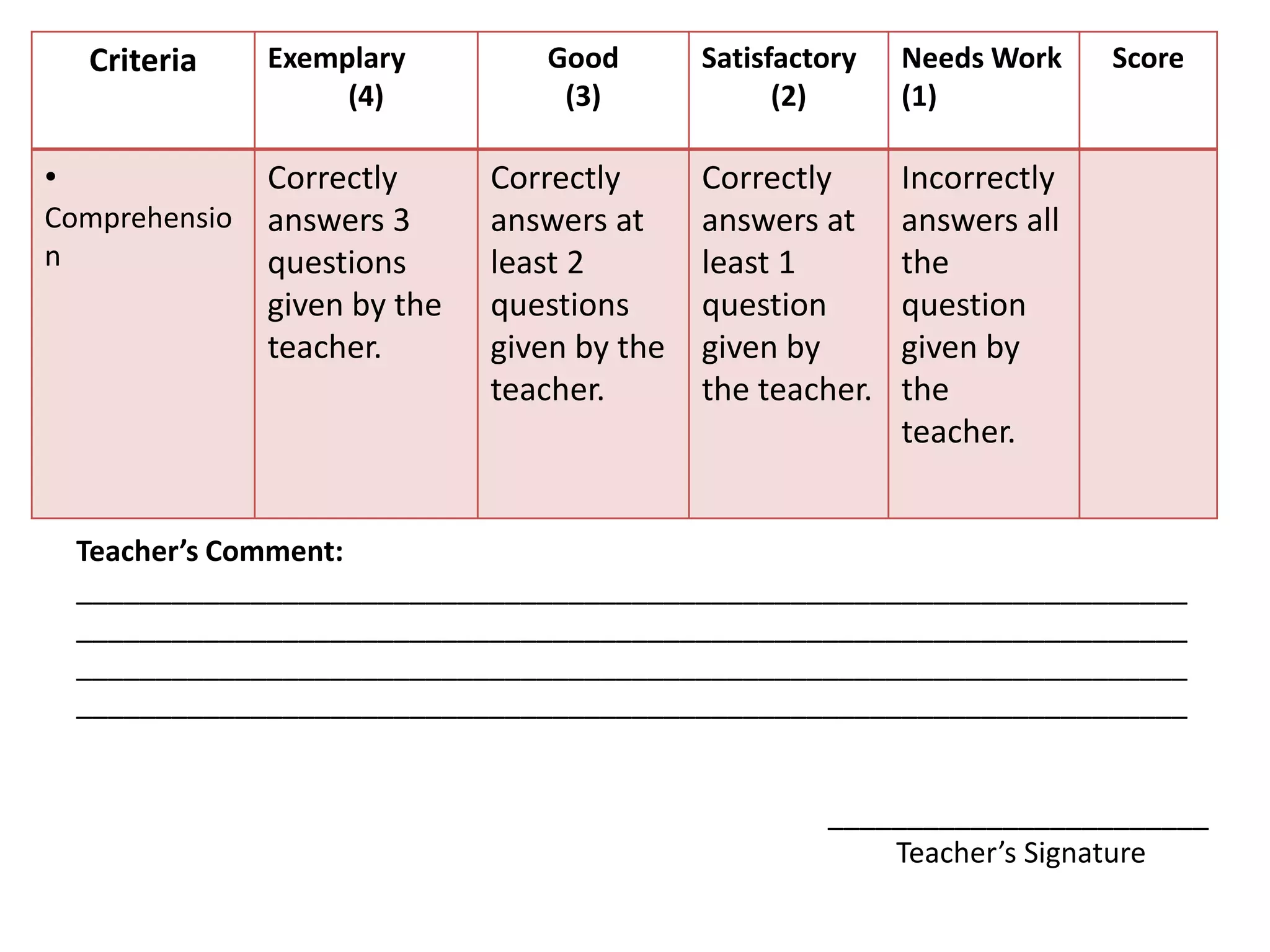 Performance Task Design with Rubrics | PPTX