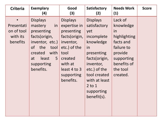 Performance Task Design with Rubrics | PPTX | Educational Assessment ...