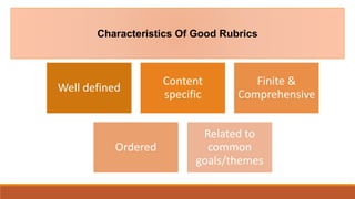 Rubrics | PPTX