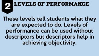 The Rating Rubric: How to Create and Use Them Effectively in Your ...