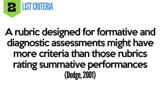 The Rating Rubric: How to Create and Use Them Effectively in Your ...