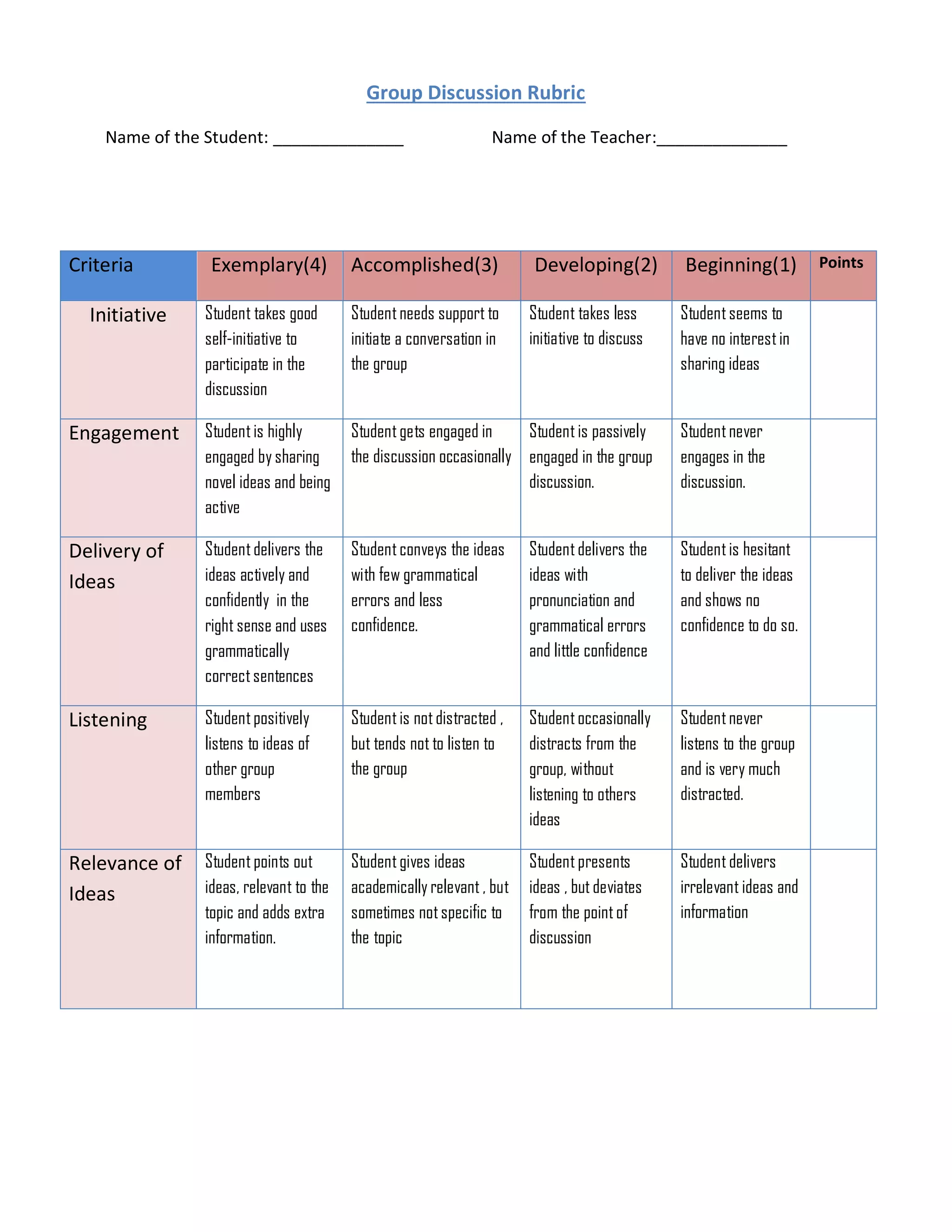 Rubrics | PDF