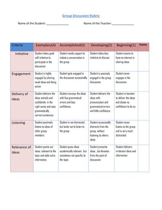 Rubrics | PDF
