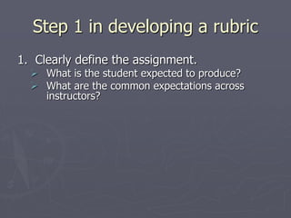 rubrics.ppt