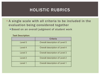 RUBRICS.pptx
