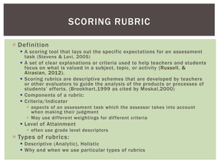 Scoring Rubric Definition
