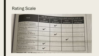 Rubrics discussion and sample and notes.pptx