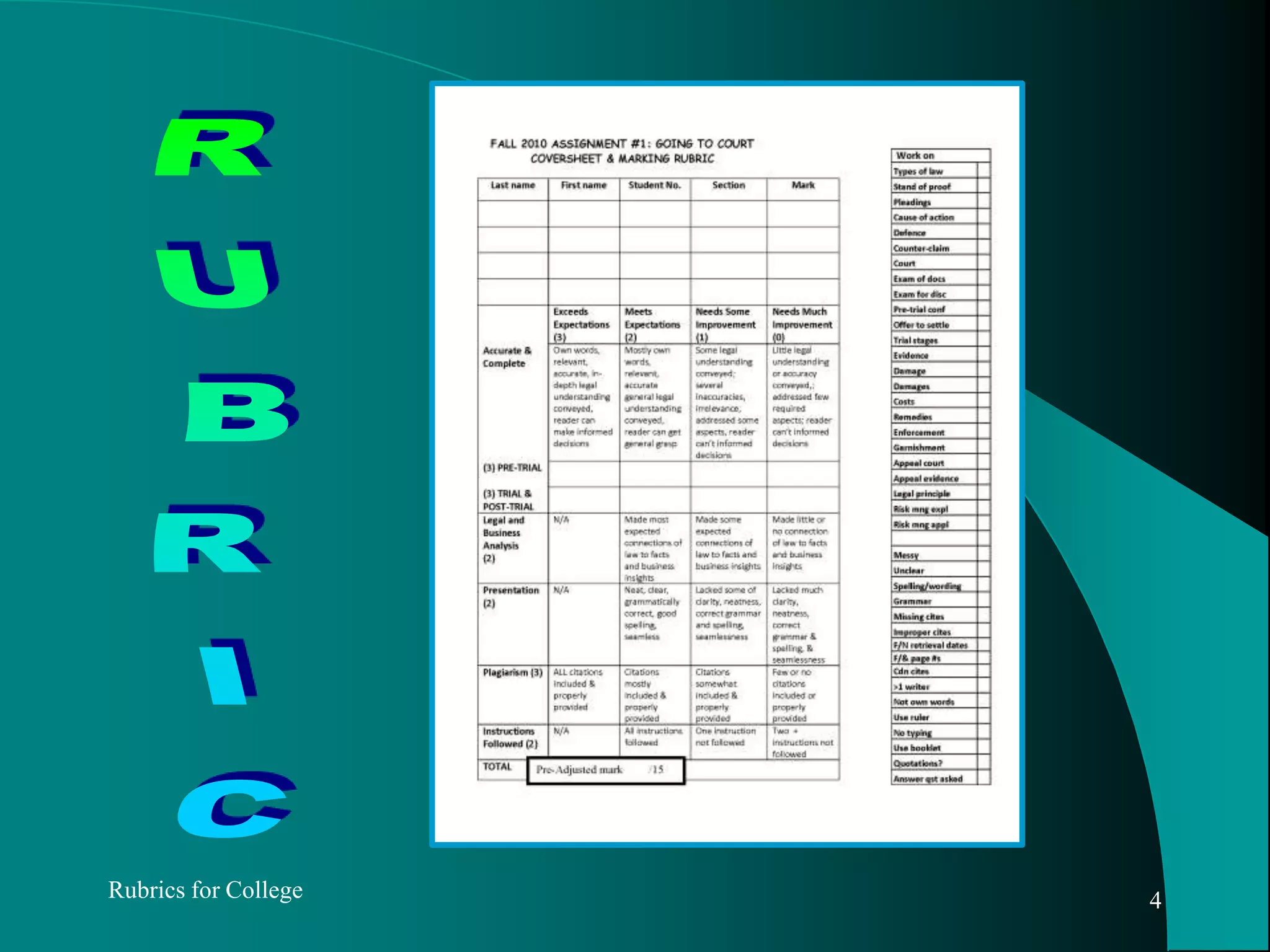 Rubrics for College - The Easy Steps Way | PPTX
