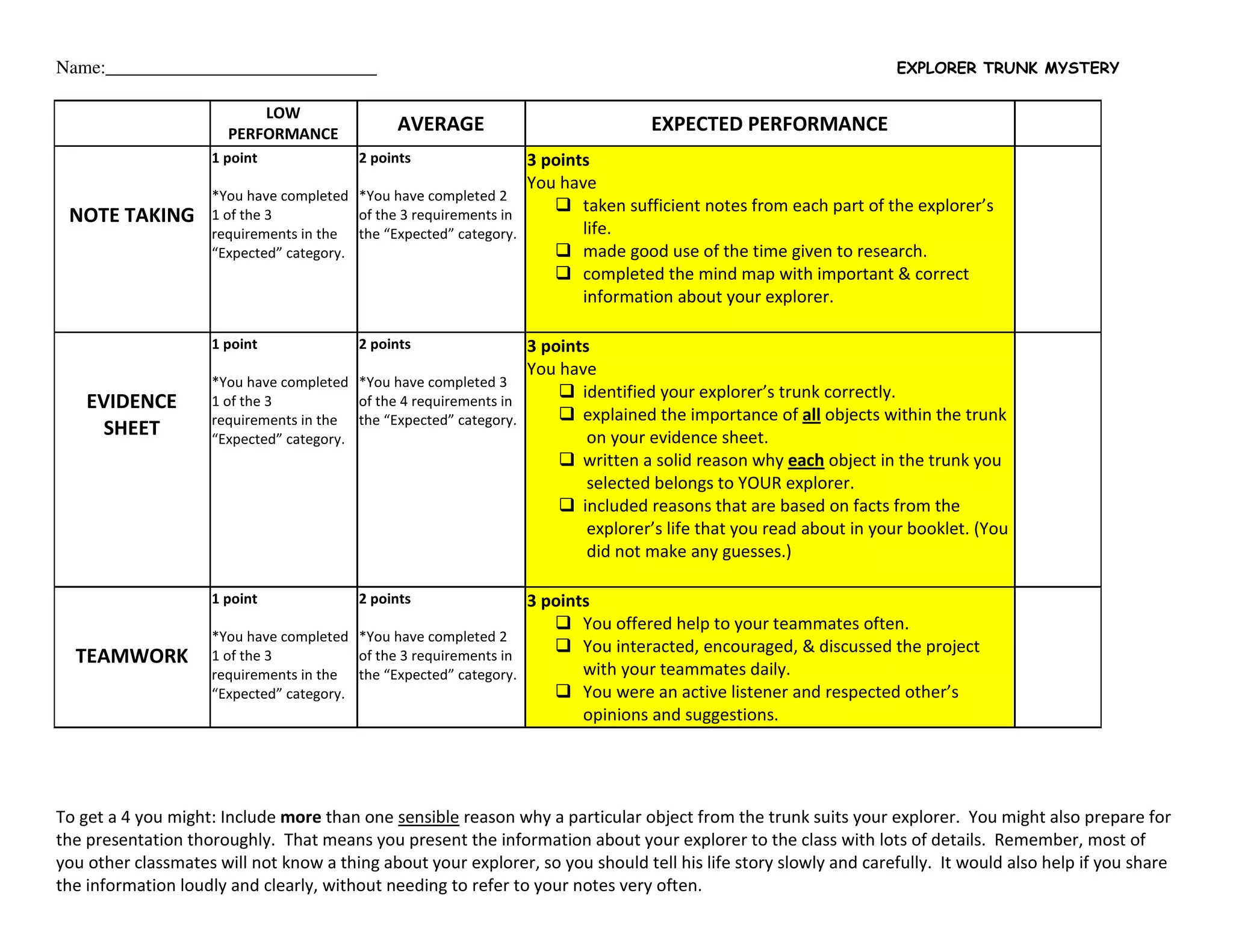 Rubric sample | PPT
