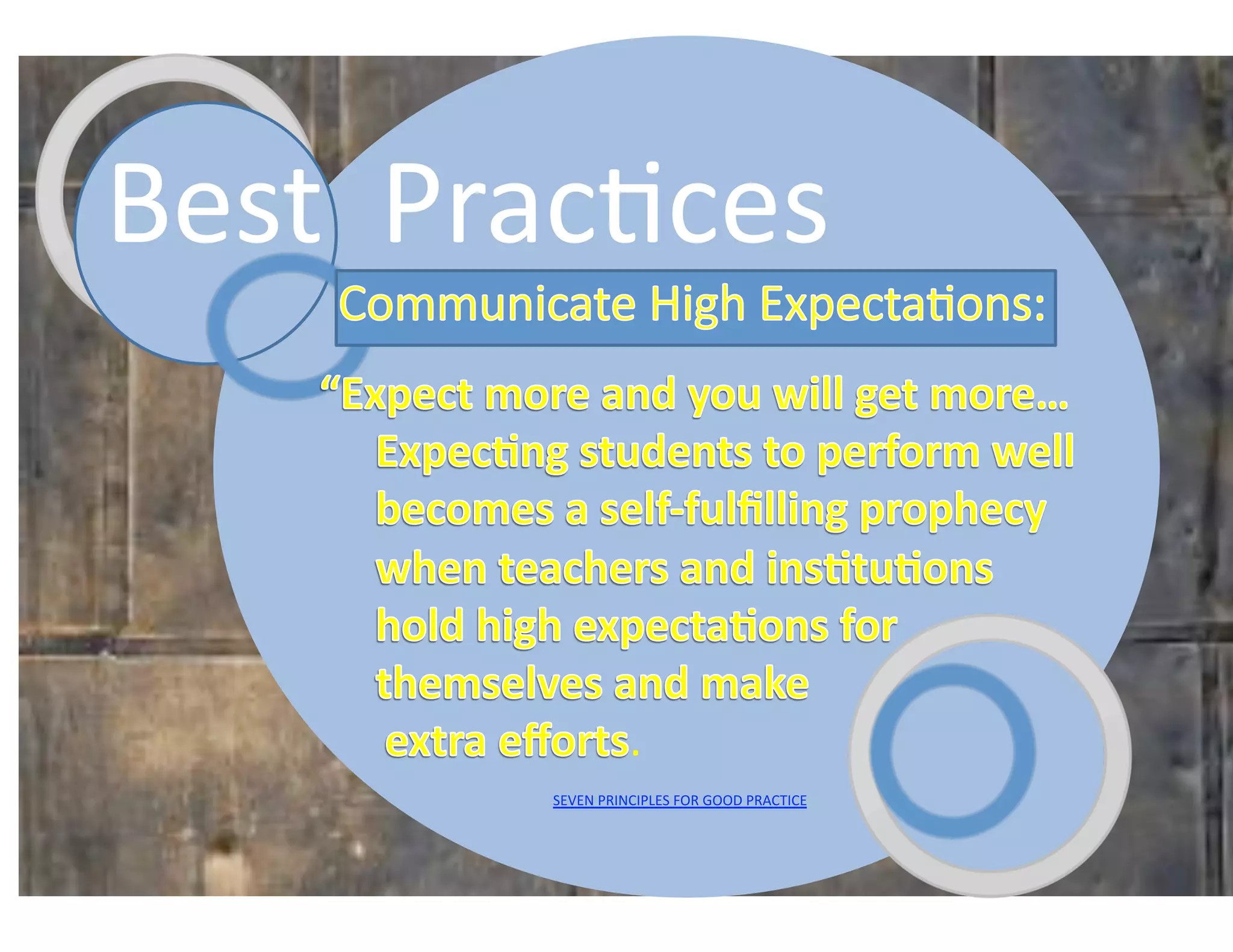 Rubrics best practices | PPT