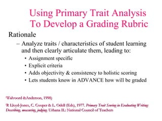 Rubric\'s Cube--Complimenting, Critiquing, and Challenging Student Work ...
