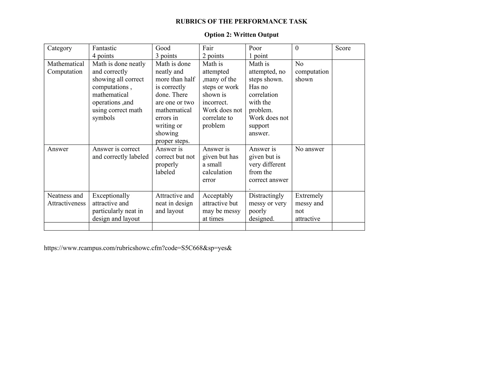 Rubrics evaluation of the performance task | PDF