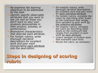 Rubrics final 1 | PPT