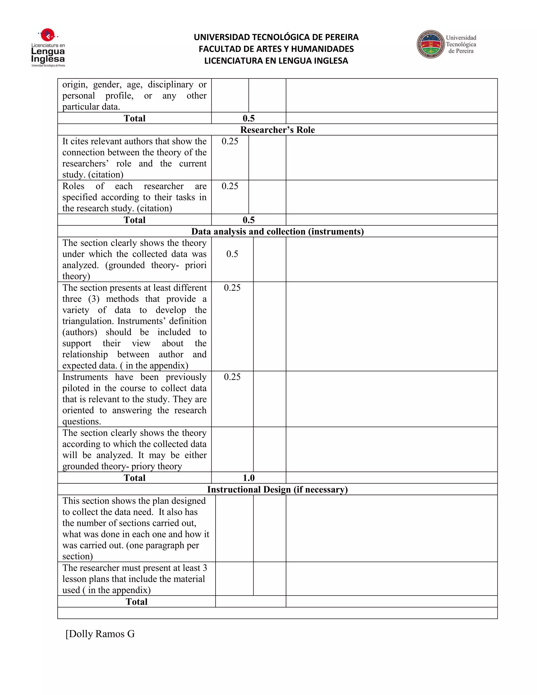 Rubrics final version sept 14 | PDF | Education