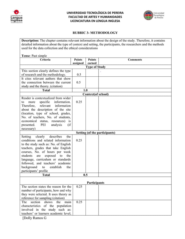 Rubrics final version sept 14 | PDF | Education