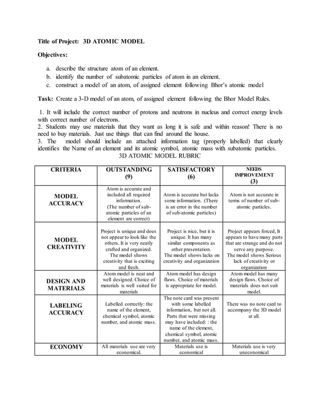 Rubrics for 3D Atomic Model Project | PDF