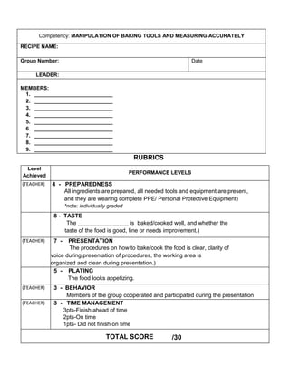 1920 Rubrics for activity manipulation | PDF