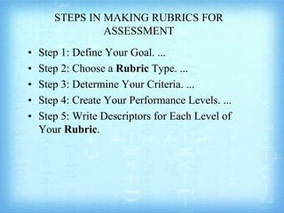 RUBRICS FOR ASSESSMENT.ppt