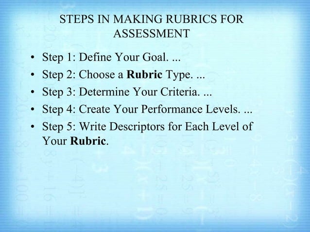 RUBRICS FOR ASSESSMENT.ppt | Educational Assessment | Education